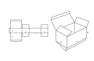 FEFCO Box Styles + Free PDF Download | GWP Packaging