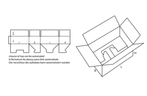 FEFCO Box Styles + Free PDF Download | GWP Packaging