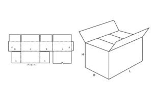 FEFCO Box Styles + Free PDF Download | GWP Packaging
