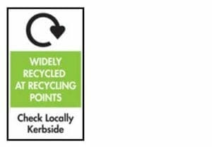 Recycling symbols on packaging explained, plus 32 free icons to download